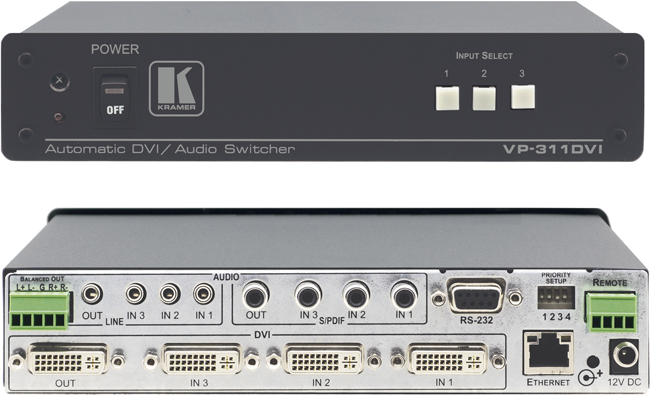 What you need to know about DVI? - BZB Express Learning Hub